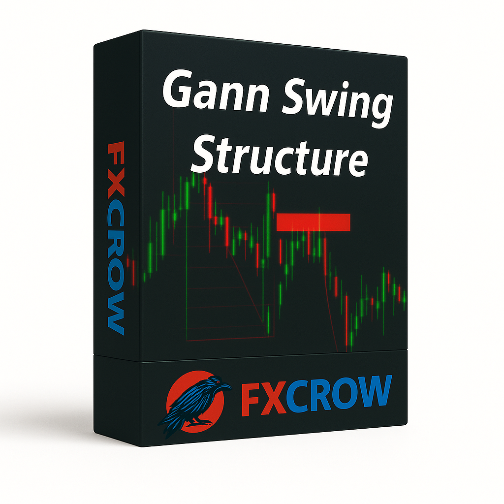 Gann Swing Structure Version: 1.2 MT4 - FX Crow